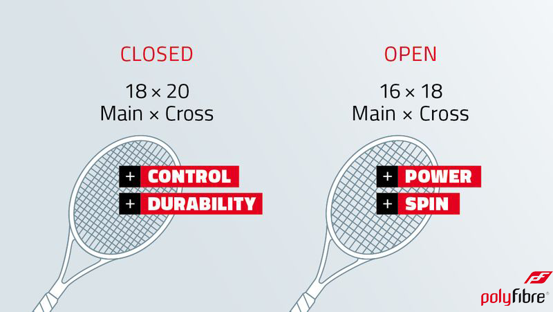 Tennis String Advice | Stringers' World